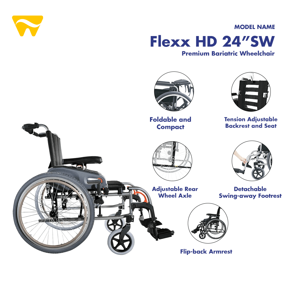 Experience Flexx HD: The Ideal Weight-Bearing Wheelchair